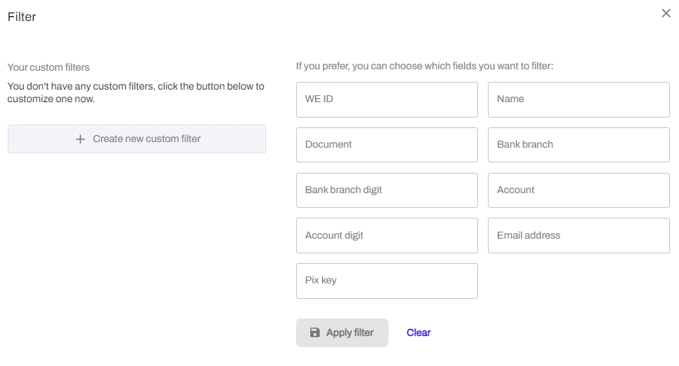 List of Recipients – WE Help - Merchants